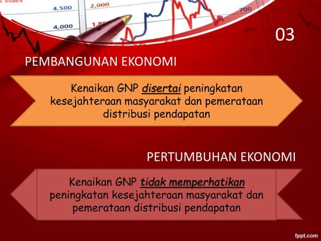 Perbedaan Pembangunan dan Perkembangan Ekonomi | PPT