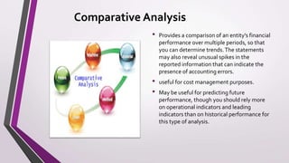 Comparative Analysis of Financial Statement Of IT industries | PPT