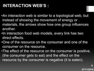 FOOD WEB - S NAGA YASHASWINI | PPT