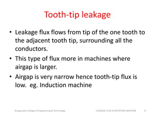 LEAKAGE FLUX IN ROTATING MACHINE | PDF