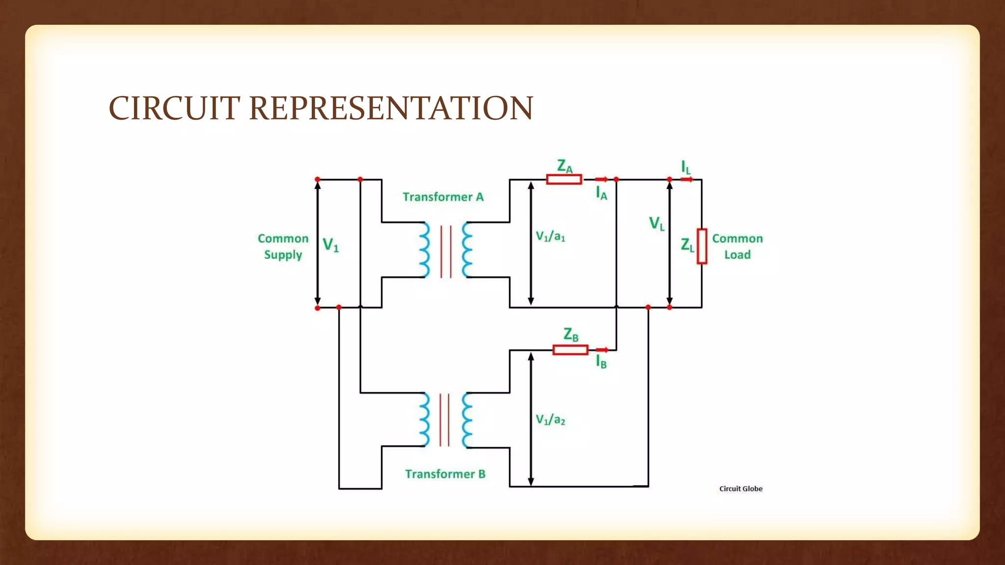 Parallel Operation of Transformers | PPTX