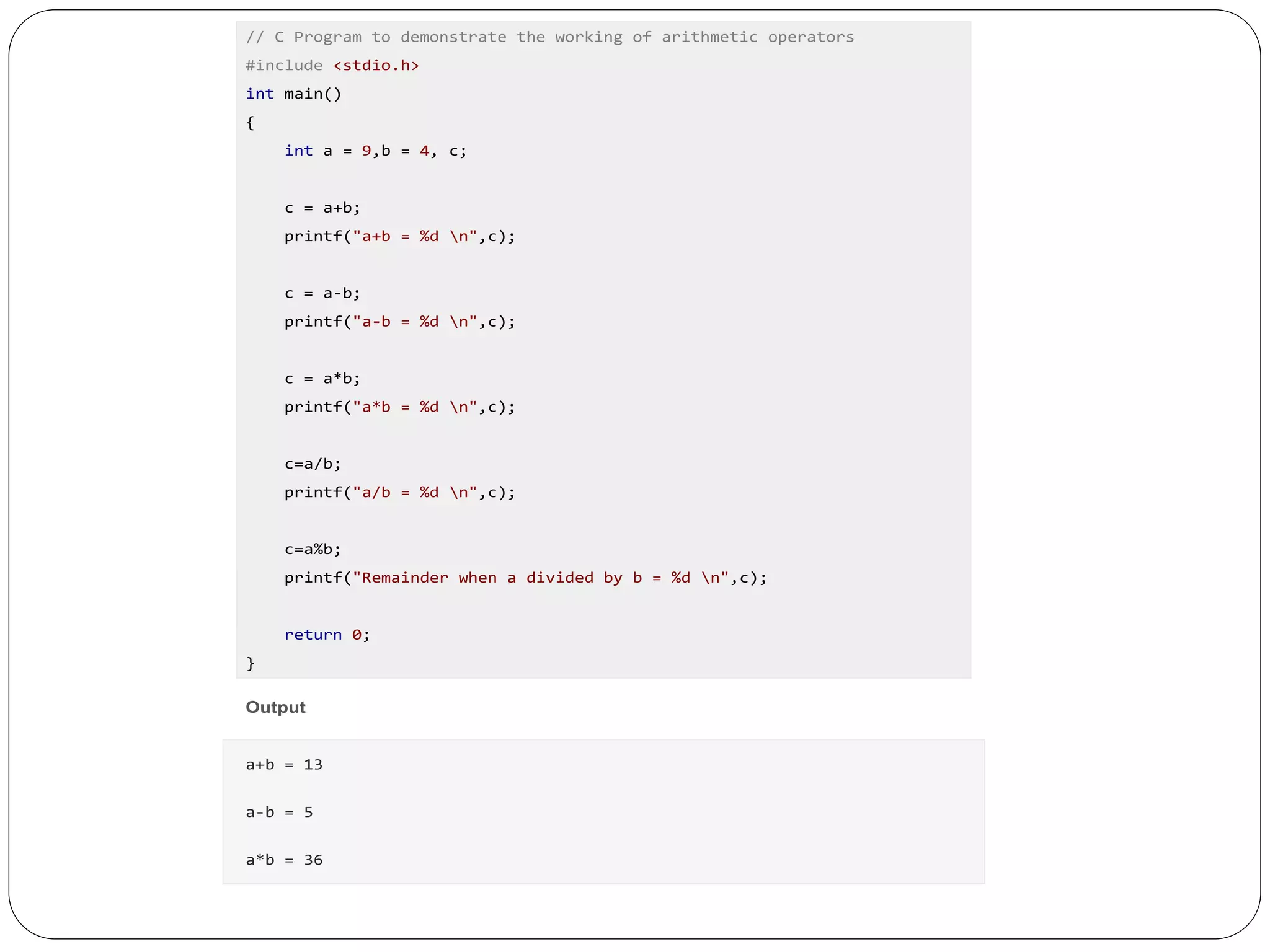 C Programming Unit 1 Ppt