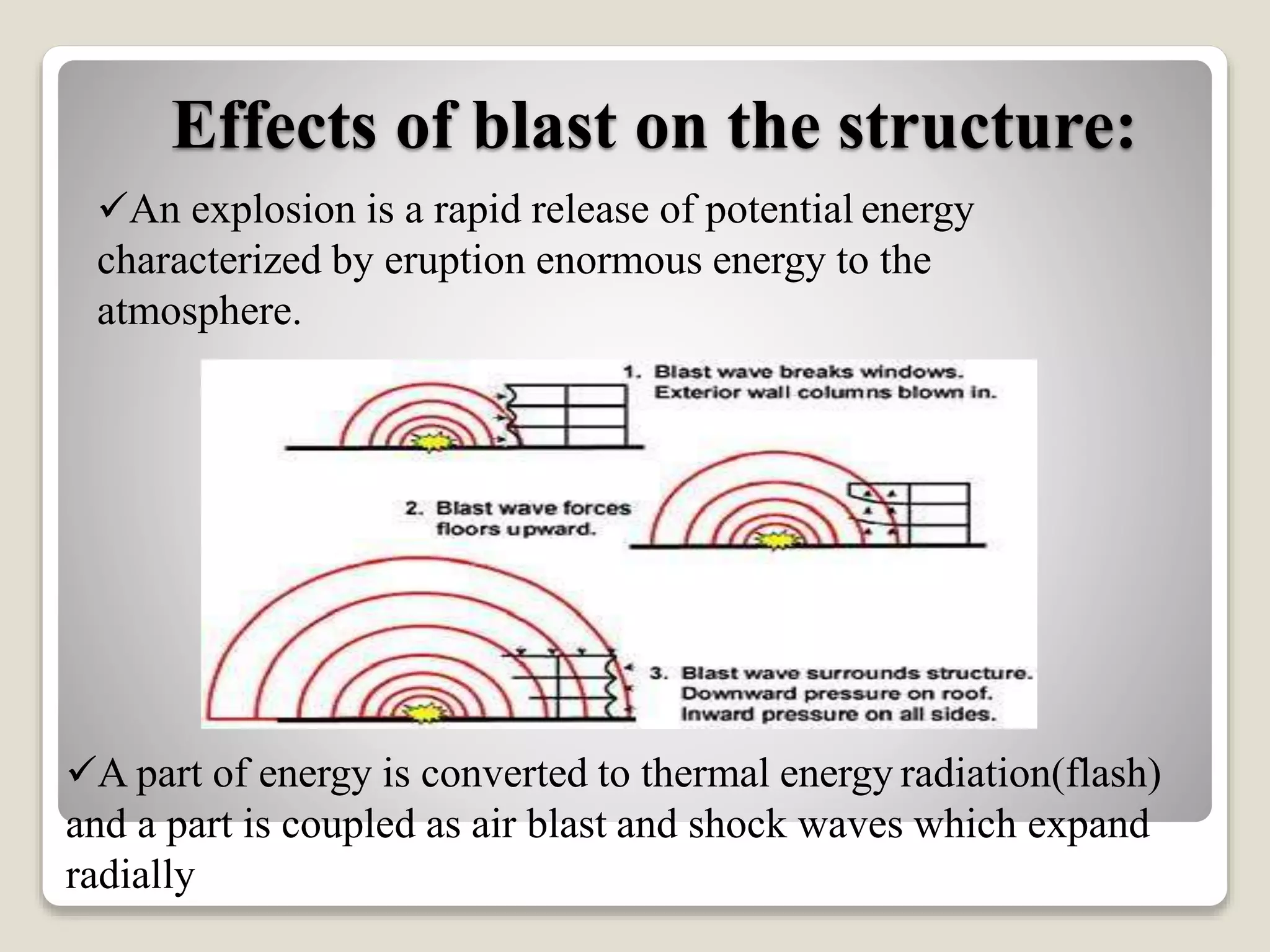 BLAST RESISTANT STRUCTURES | PPTX