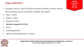 ELISA ( Enzyme linked immunosorbent assay) | PPTX