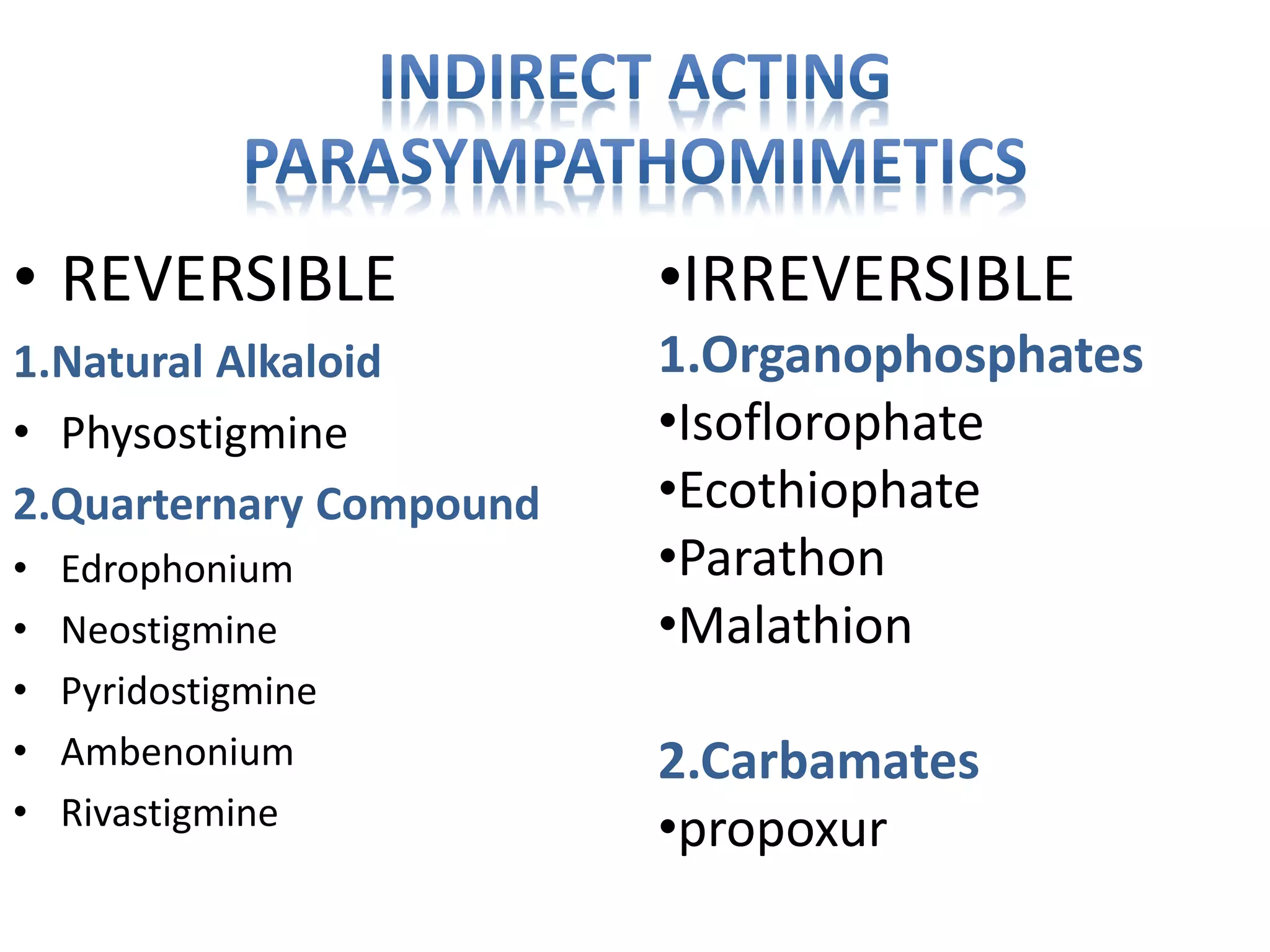 Cholinergic System - Pharmacology | PPT