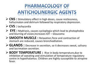 Cholinergic System - Pharmacology | PPT