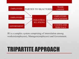 Industrial Relations | PPTX