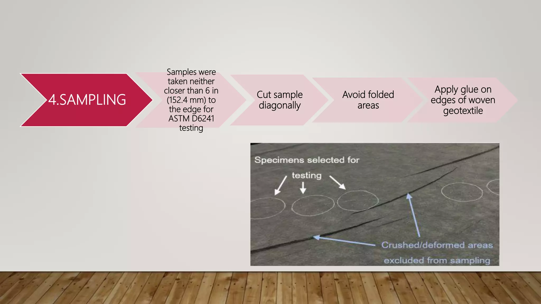 GEOSYNTHETIC TESTING TECHNIQUES | PPTX