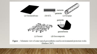 GEOSYNTHETIC TESTING TECHNIQUES | PPTX