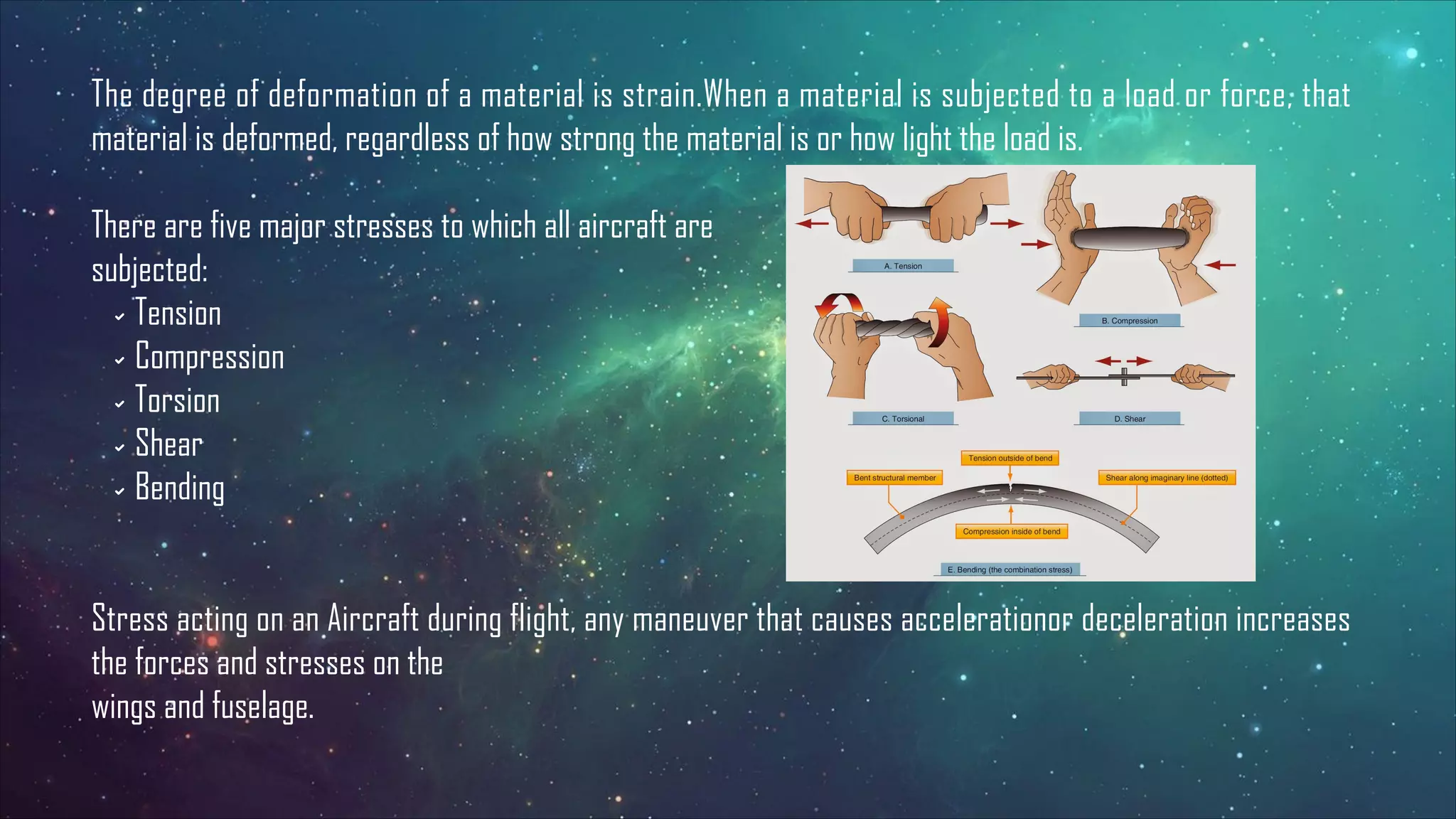 Structural detailing of fuselage of aeroplane /aircraft. | PDF