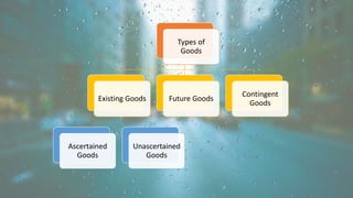 Goods and Types of Goods | PPTX