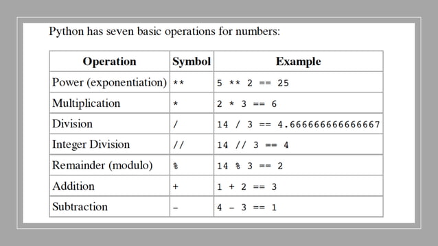 python- print function and arithmetic expressions | PPT python- print function and arithmetic expressions | PPT