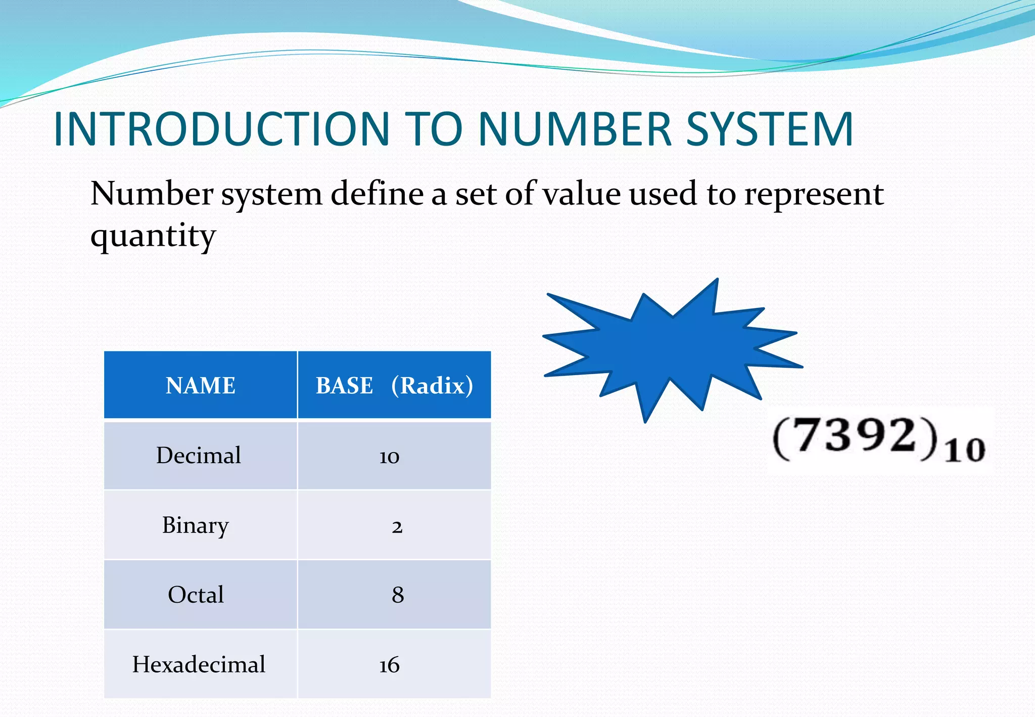 module1:Introduction to digital electronics | PPT module1:Introduction to digital electronics | PPT