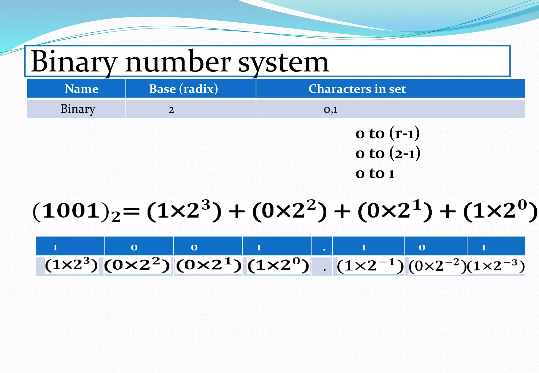 module1:Introduction to digital electronics | PPTX