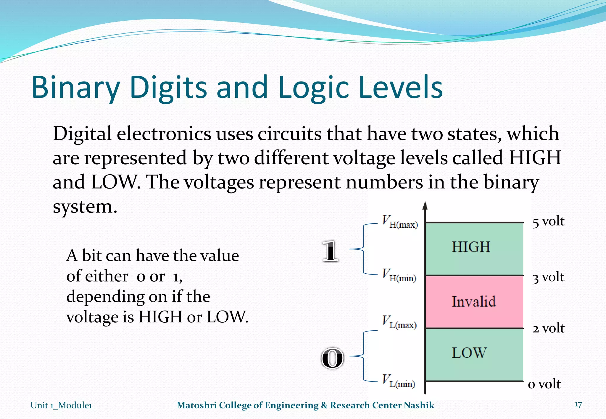 module1:Introduction to digital electronics | PPTX