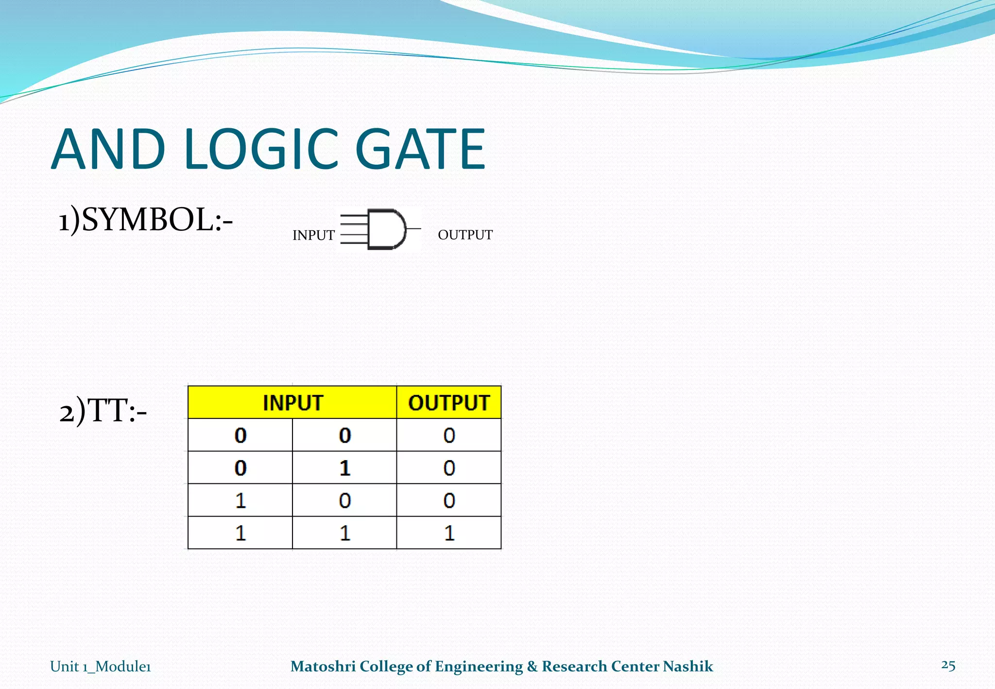 module1:Introduction to digital electronics | PPTX