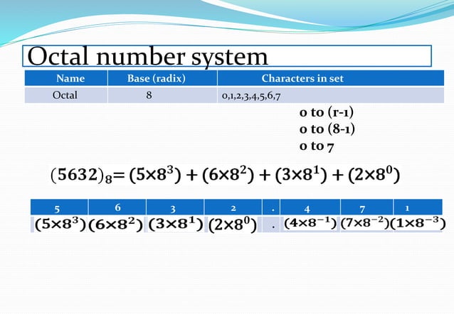 module1:Introduction to digital electronics | PPTX