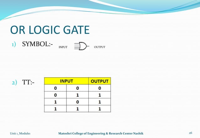 module1:Introduction to digital electronics | PPT | Free Download