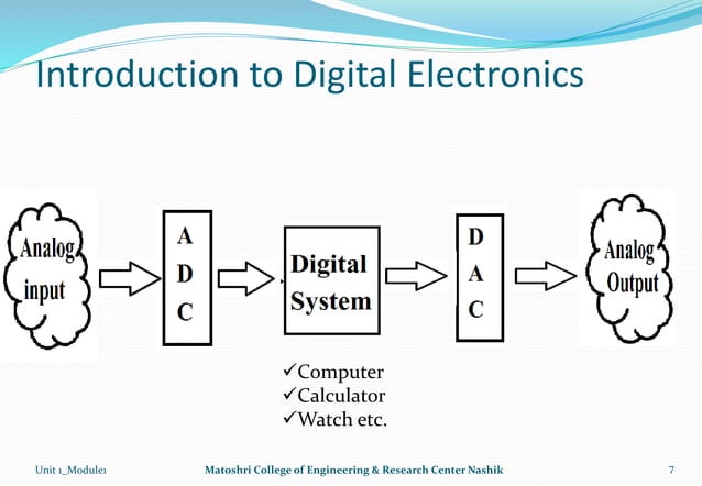 module1:Introduction to digital electronics | PPTX