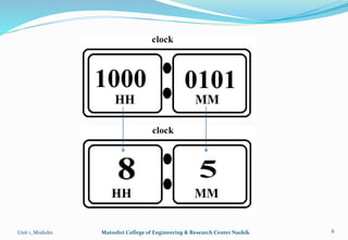 module1:Introduction to digital electronics | PPTX