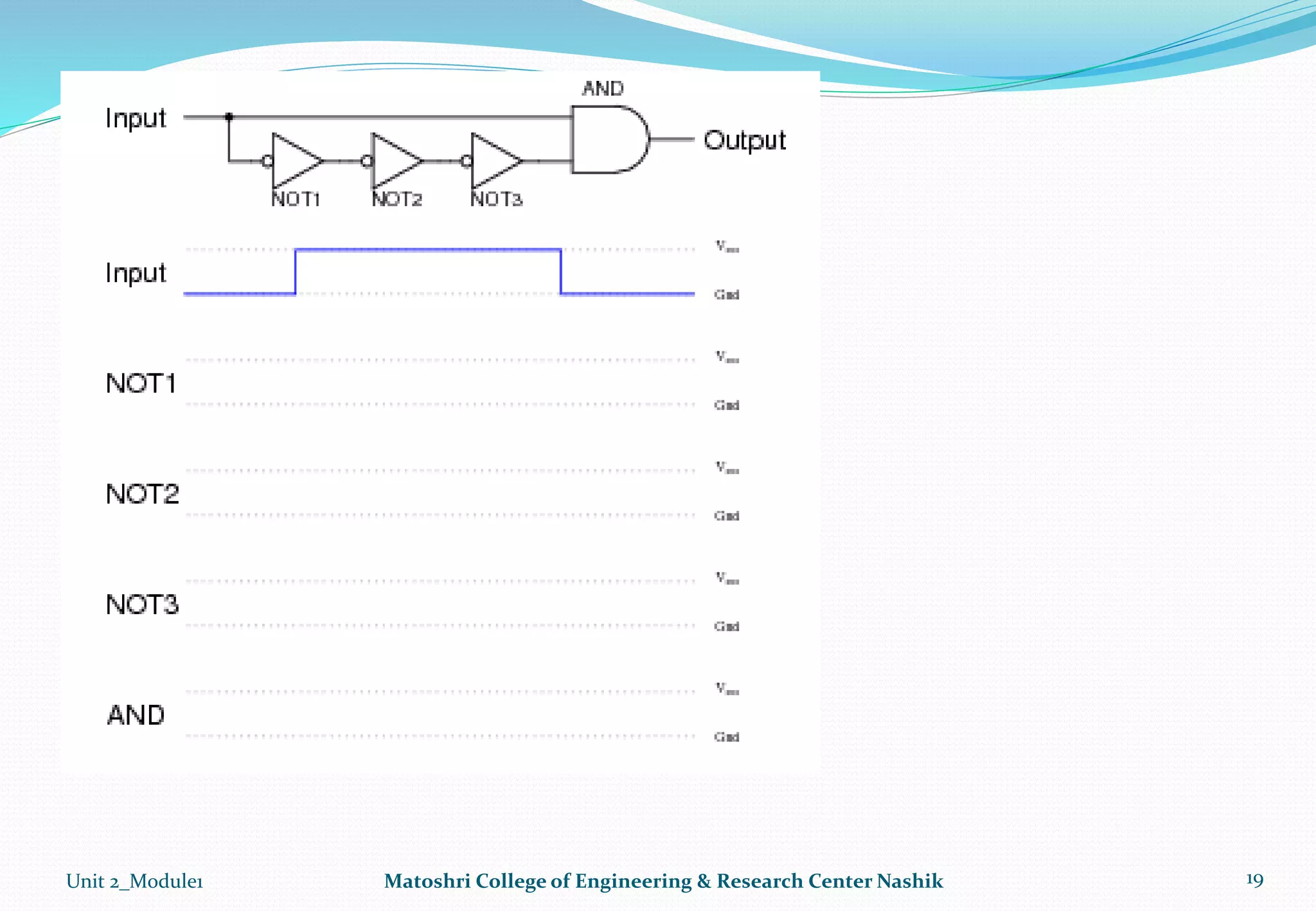 Module1introduction To Sequential Circuit Pptx Programming 8472