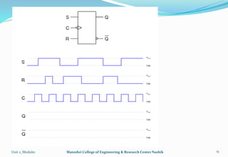 Module1:Introduction to sequential circuit | PPTX