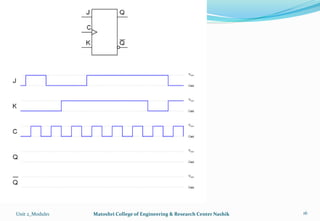 Module1:Introduction to sequential circuit | PPTX | Programming Languages | Computing
