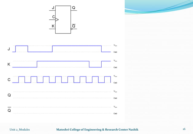 Module1:Introduction to sequential circuit | PPTX | Programming Languages | Computing