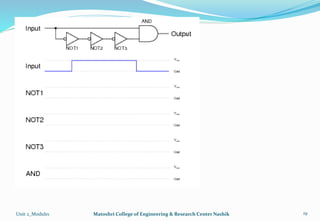 Module1:Introduction to sequential circuit | PPTX