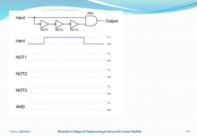 Module1:Introduction to sequential circuit | PPTX | Programming Languages | Computing