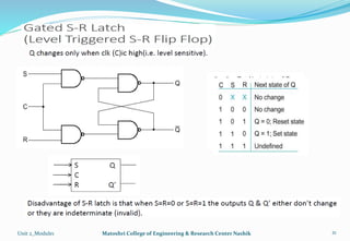 Module1:Introduction to sequential circuit | PPTX