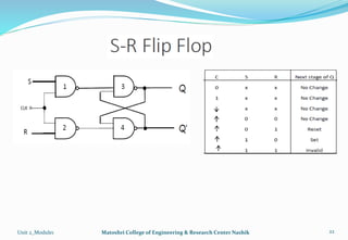 Module1:Introduction to sequential circuit | PPTX | Programming Languages | Computing