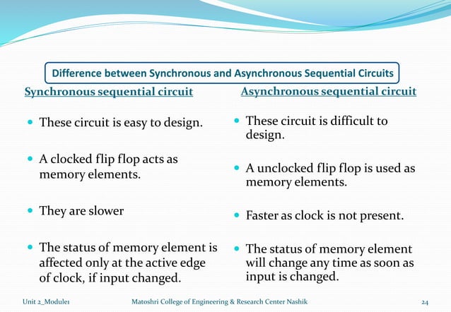 Module1:Introduction to sequential circuit | PPTX | Programming Languages | Computing