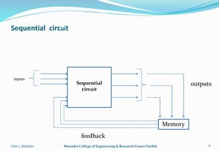 Module1:Introduction to sequential circuit | PPTX