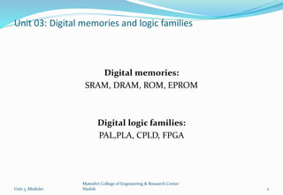 Module 1: SRAM & DRAM | PPTX