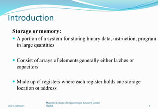 Module 1: SRAM & DRAM | PPTX