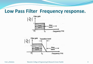 Module 1 :Active Filter: Its Configurations with frequency response | PPTX