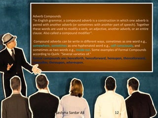 Compound Words | PPT