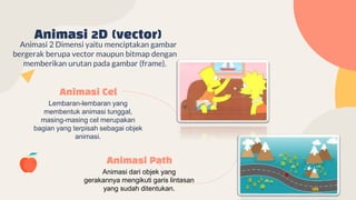 PRINSIP PRINSIP ANIMASI 2 DIMENSI | PPTX