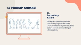PRINSIP PRINSIP ANIMASI 2 DIMENSI | PPT