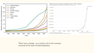 Mercantilism In the United Kingdom 18th Century | PPT