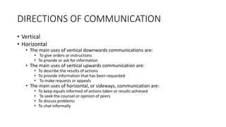 Business communication | PPTX