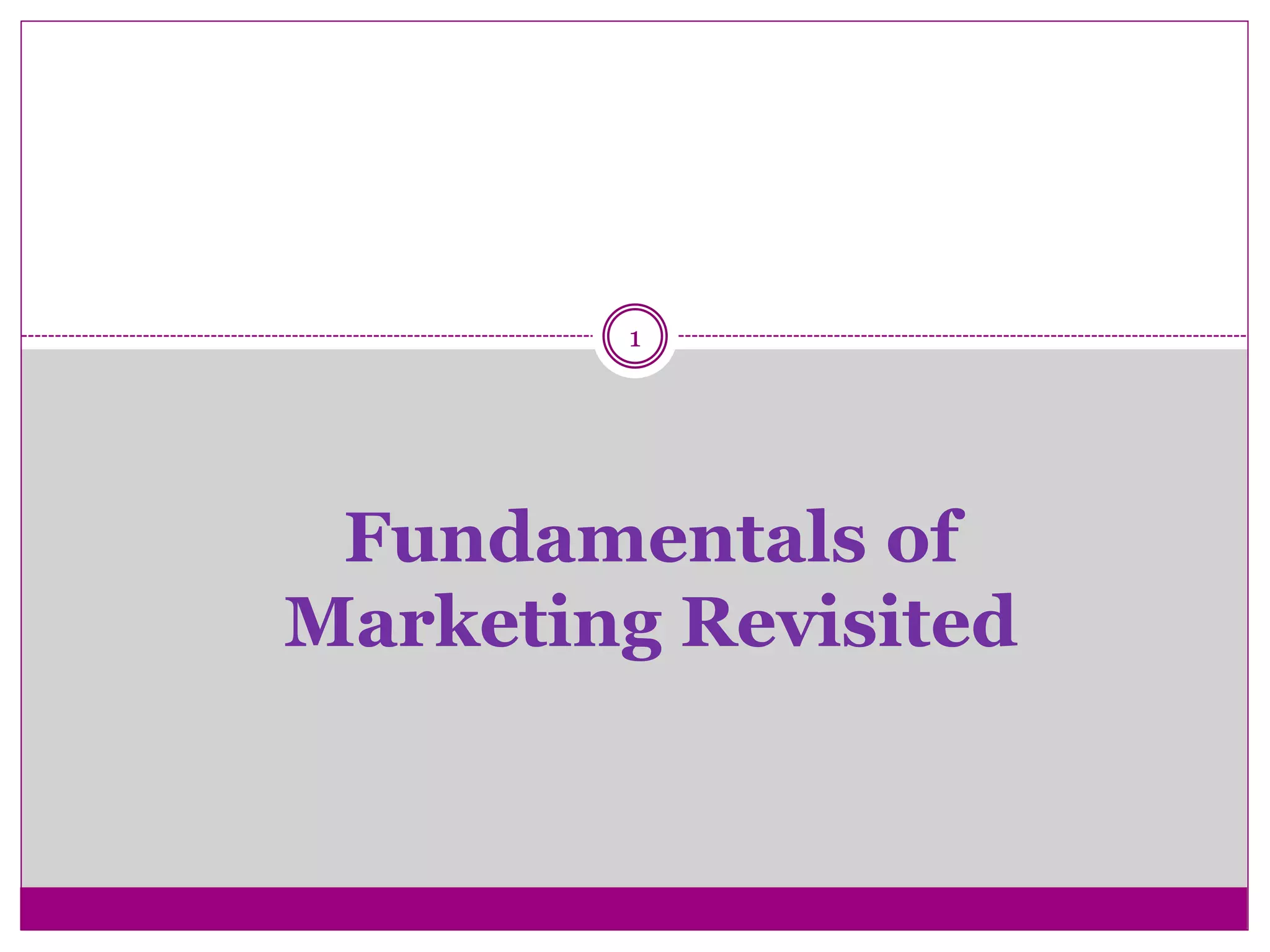 Marketing Fundamentals | PPT