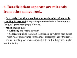 PPT1.6.Mineral Resources.pptx