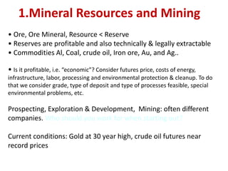 PPT1.6.Mineral Resources.pptx