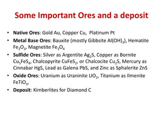 PPT1.6.Mineral Resources.pptx