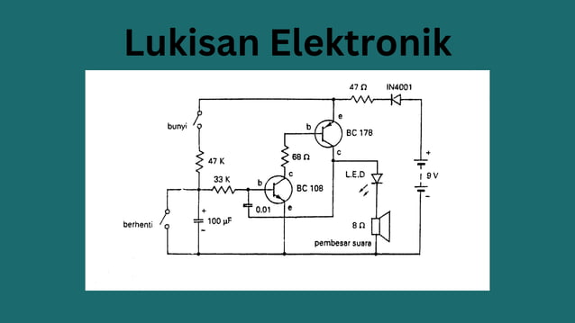 Lukisan skematik elektronik.pdf