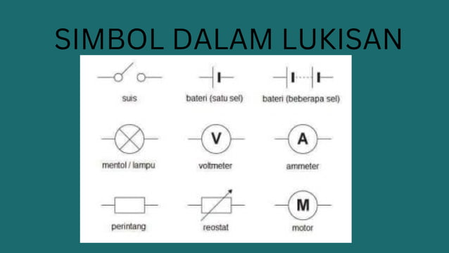 Lukisan skematik elektronik.pdf