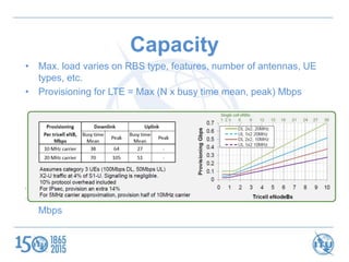 LTE Architecture | PPT