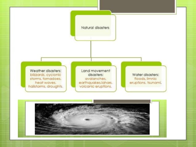 Disaster EVS class 12 th | PPTX